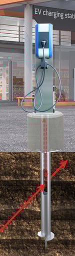 Earth Matters: Sustainable Foundations for EV Charging Stations